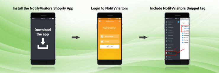 Shopify Notification tool - Integration Guide | NotifyVisito