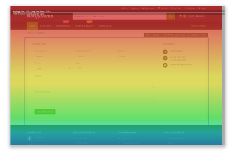 What Is a HeatMap? and How Does It Work? | NotifyVisitors