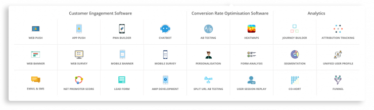 Introduction to NotifyVisitors Advanced Dashboard Features