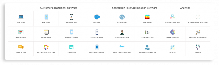 Introduction to NotifyVisitors Advanced Dashboard Features