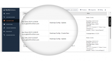 Introduction to NotifyVisitors Advanced Dashboard Features