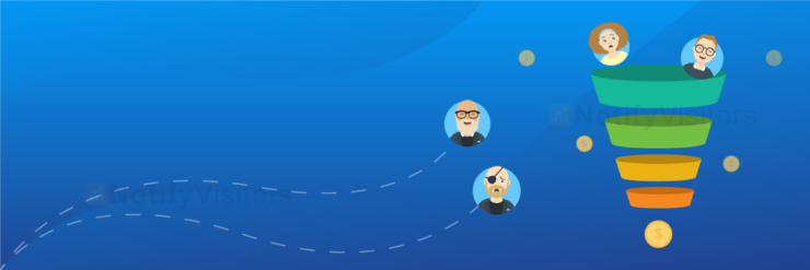 How to Create a Marketing Funnel? A Simple Step-By-Step Guide