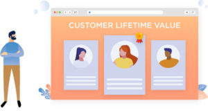 Improve customer retention through email marketing | NotifyVisitors