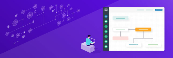Let's see how to create a user journey with NotifyVisitors