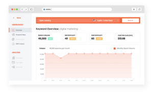 12 Best Market Research Tools & Software you Should Try in 2023