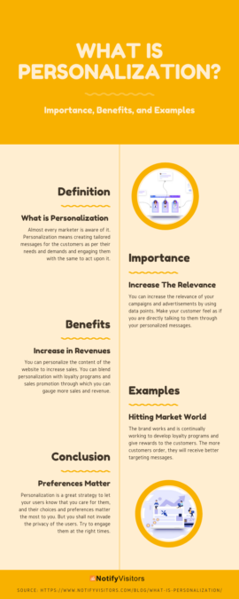 What is Personalization? Definition, Benifits, Examples (Infographic)