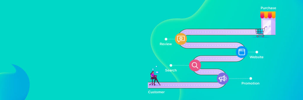 9 Ways to Optimize Your Customer Journey | NotifyVisitors