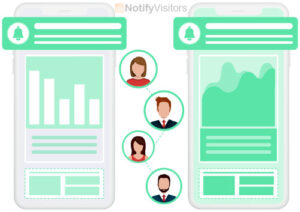 Optimize Push Notification Campaigns With AI and Multivariate Testing