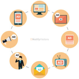 What is Cross-Channel Marketing? A Complete Guide