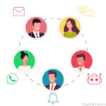 What is Cross-Channel Marketing? A Complete Guide