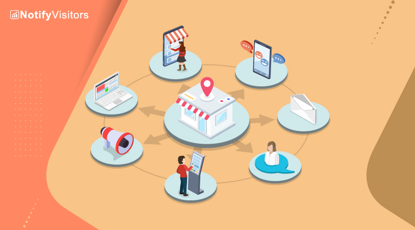 What is Cross-Channel Marketing? A Complete Guide