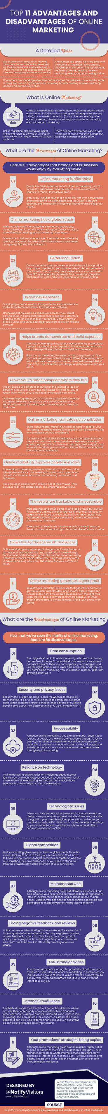 11 of the Best Advantages and Disadvantages of Online Marketing