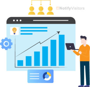 Marketing Management Process: A Complete Beginner's Guide