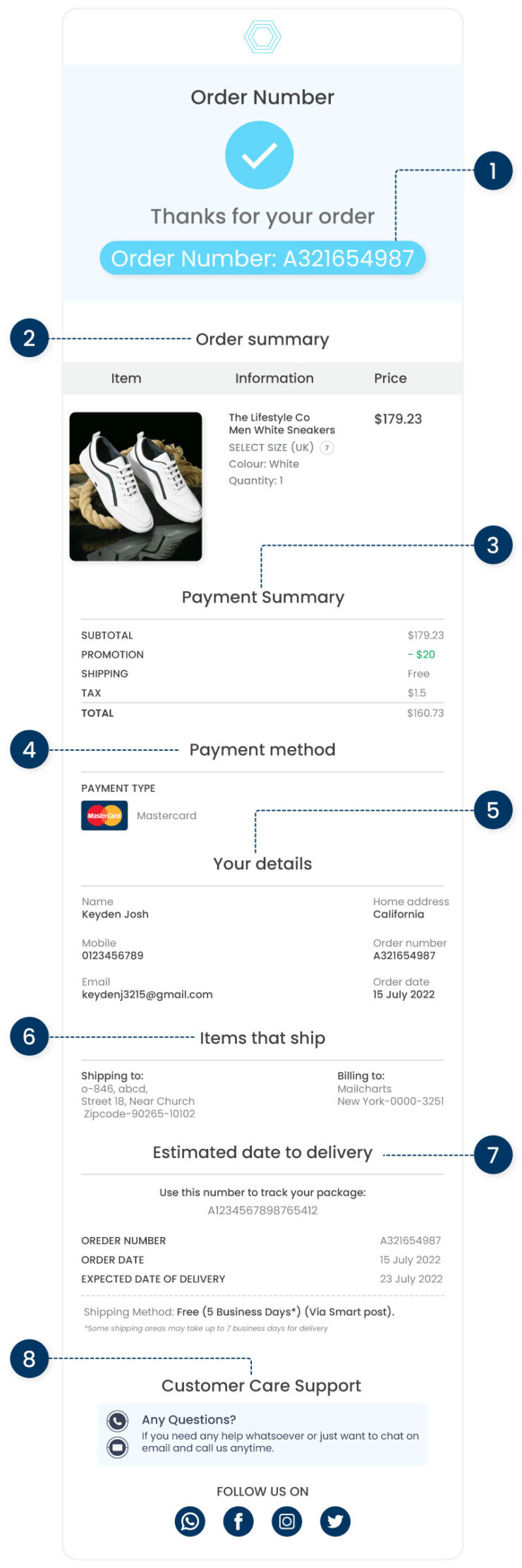 10 Best Order Confirmation Emails and How to Create it?