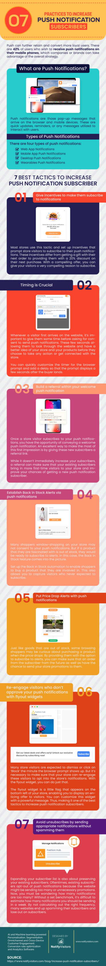 7 Best Tactics To Increase Push Notification Subscribers Notifyvisitors