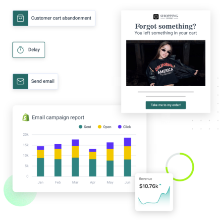 What is Transactional Email? Examples, Best Practices, and Setup Guide