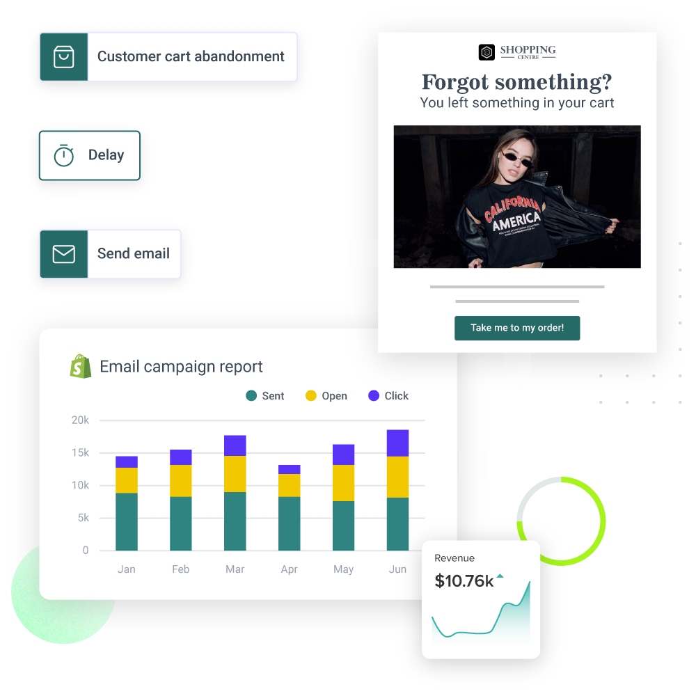 How to Start an eCommerce Business? An Easy Step-By-Step Guide 2023