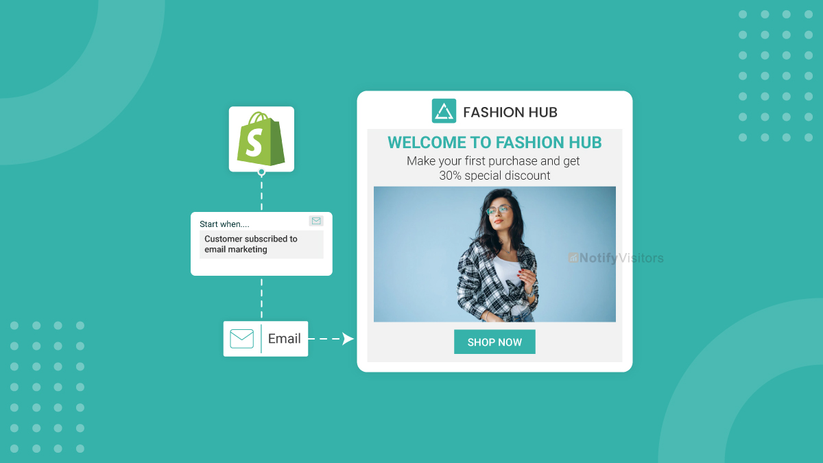 Shopify Email Automation Everything you Need to Know to Get Started