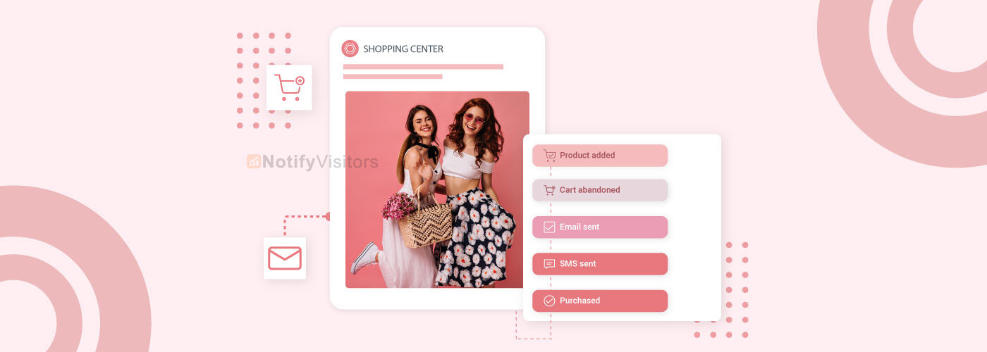 15 Best Email Drip Campaign Examples you can Follow in 2023