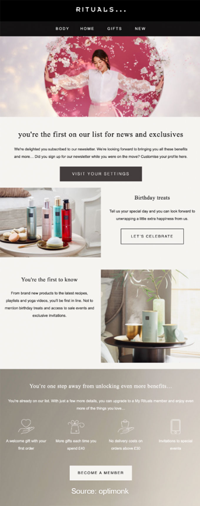 17 Best Welcome Email Examples That Works in {2023}