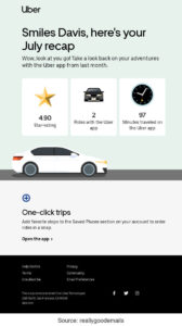 17 Brilliant Email Marketing Campaign Examples for 2023
